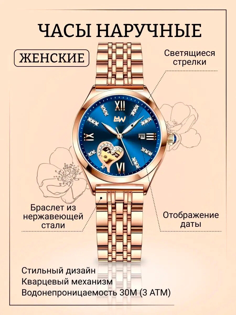 Наручные часы