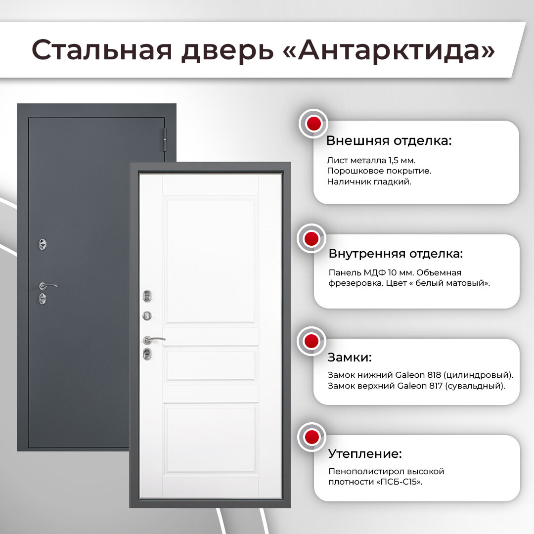 Дверь входная с терморазрывом 3 контура "Антарктида", с панелью цвет белый матовый, размер по коробке 880х2050, левая.