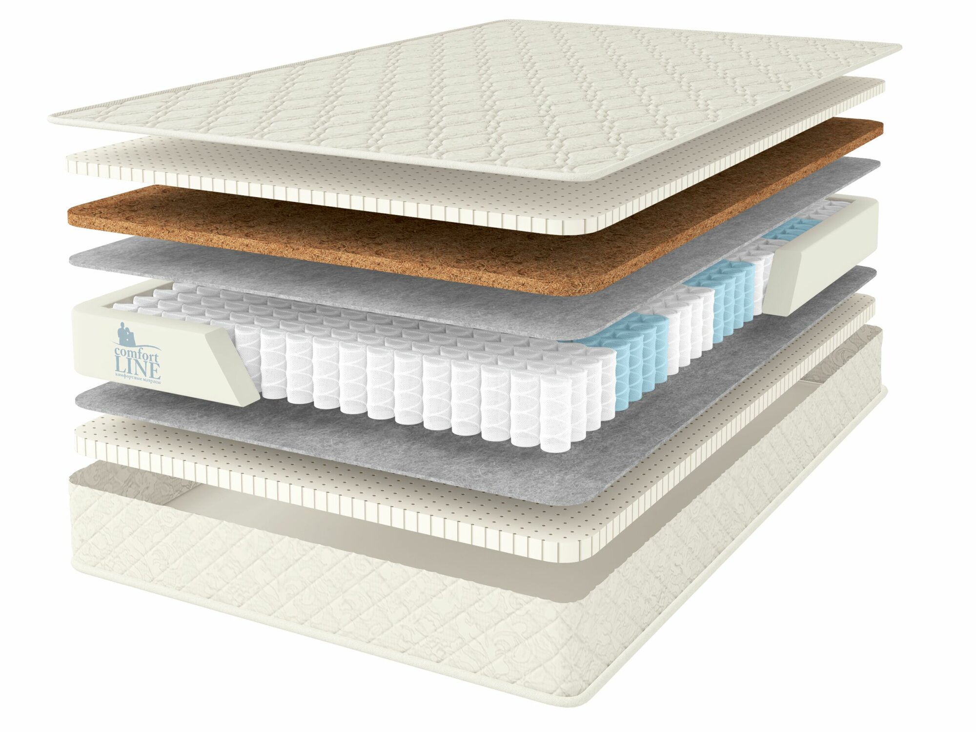 Матрас Comfort Line Latex Medium Hard S1000 75х186 высота 22 см анатомический средней жесткости кокосовый латексный