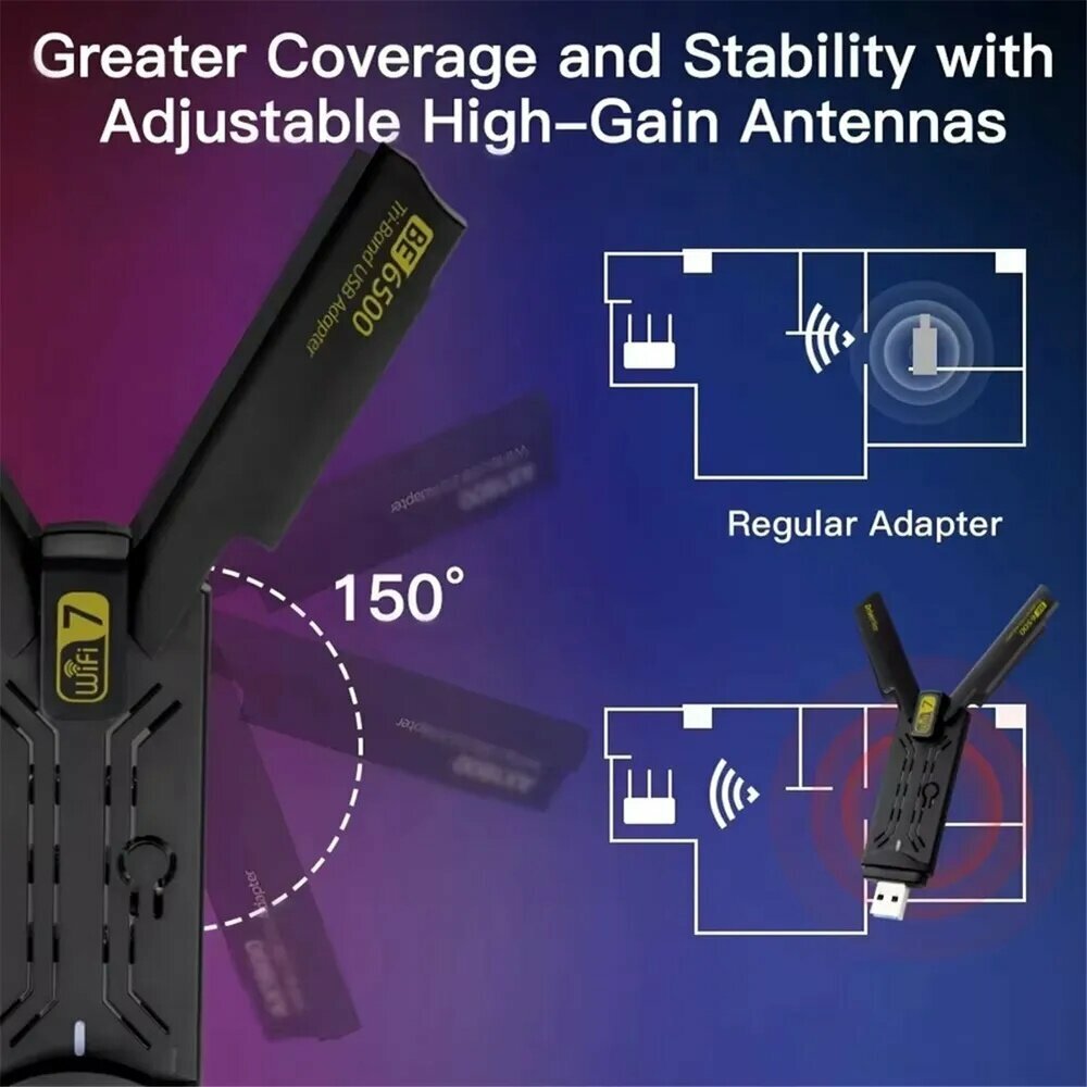 USB-адаптер WiFi7 6500 Мбит/с для Win 10/11 — фото 1