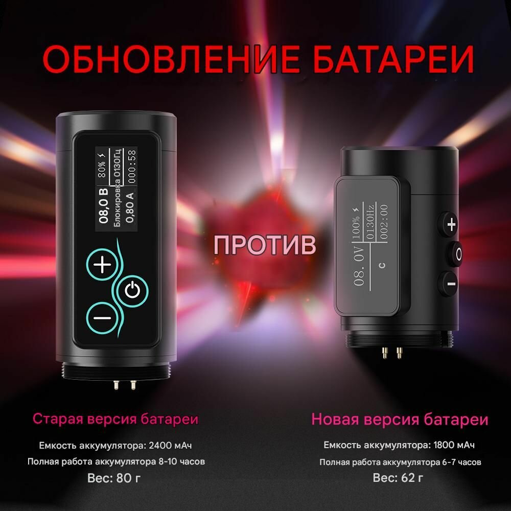 Тату-машинка — фото 1