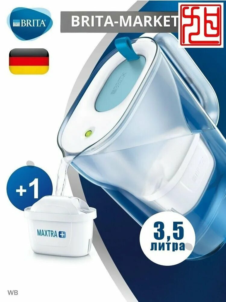 KNOW EASY-Фильтр-кувшин