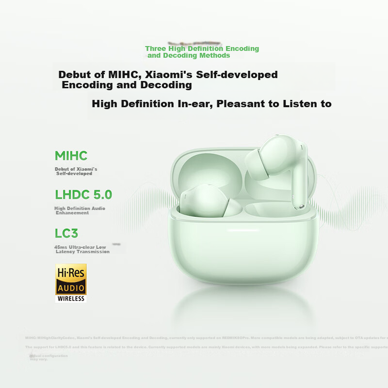 Беспроводные наушники REDMI Buds 6 Pro True Wireless Noise Cancelling Earbuds, цвет Moisturizing jade green