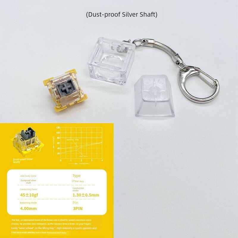 Тестер механических переключателей Gao Te Water Peach V2 Cream Yellow Pro Gold Powder Switch Tom Switch Milk Tea Switch