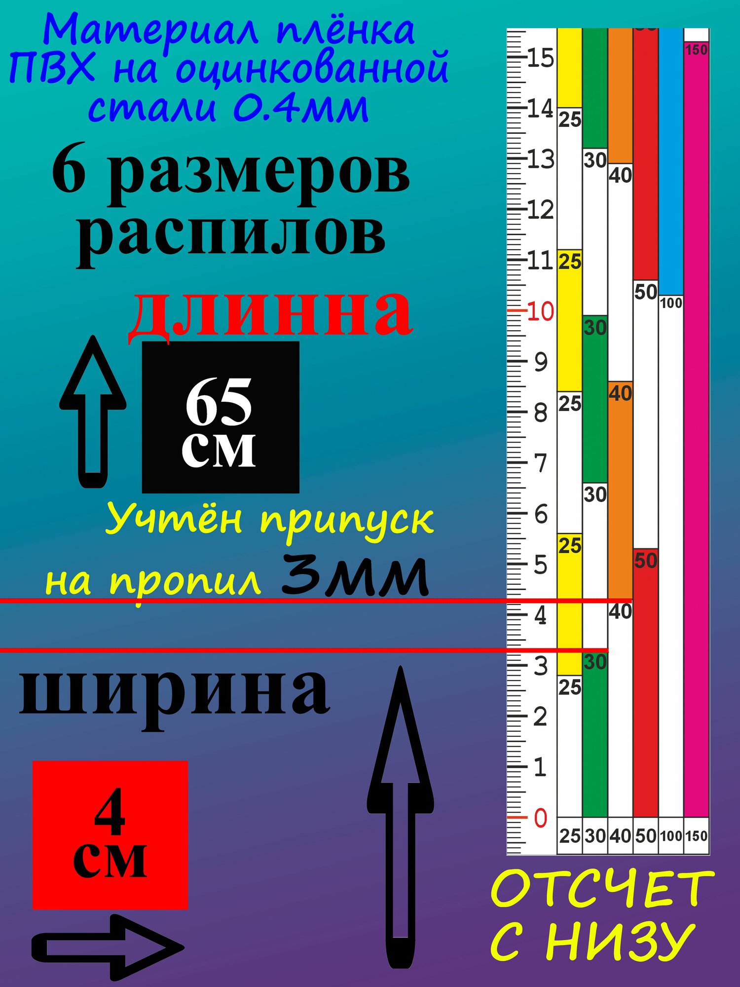 Линейка для пилорамы 65см, пропил 3мм, обратная, сталь