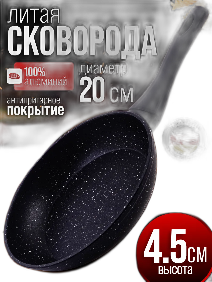 Сковорода