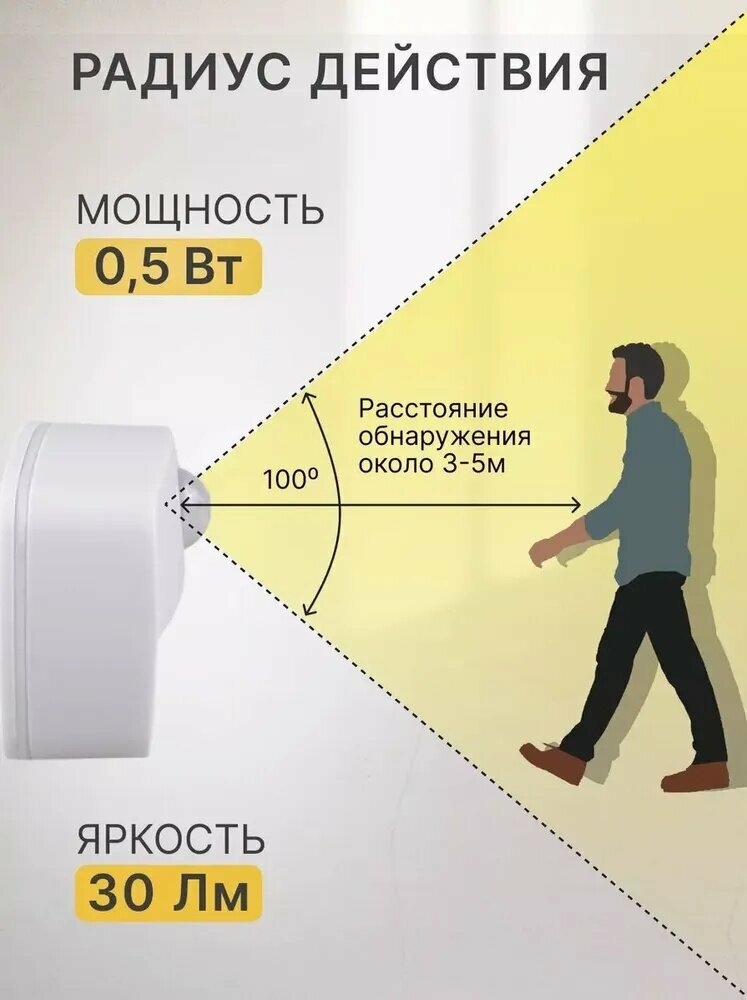 Светильник, 0.7 Вт, удобный аксессуар для дома и дачи, подходит для повседневных задач и использования в поездках — фото 1