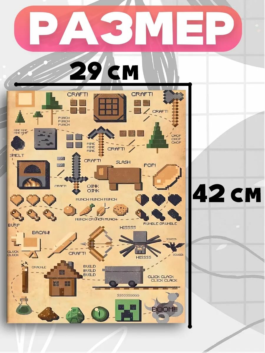 Постеры на стену для интерьера Minecraft, плакат 1шт, А3 размер. — фото 1