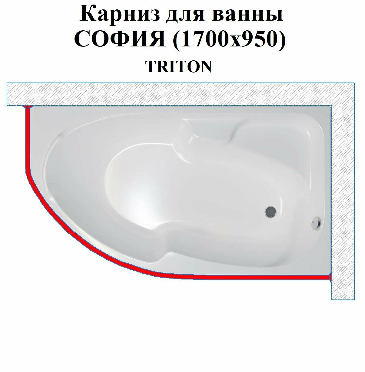 Карниз для ванны софия (1700х950) Triton