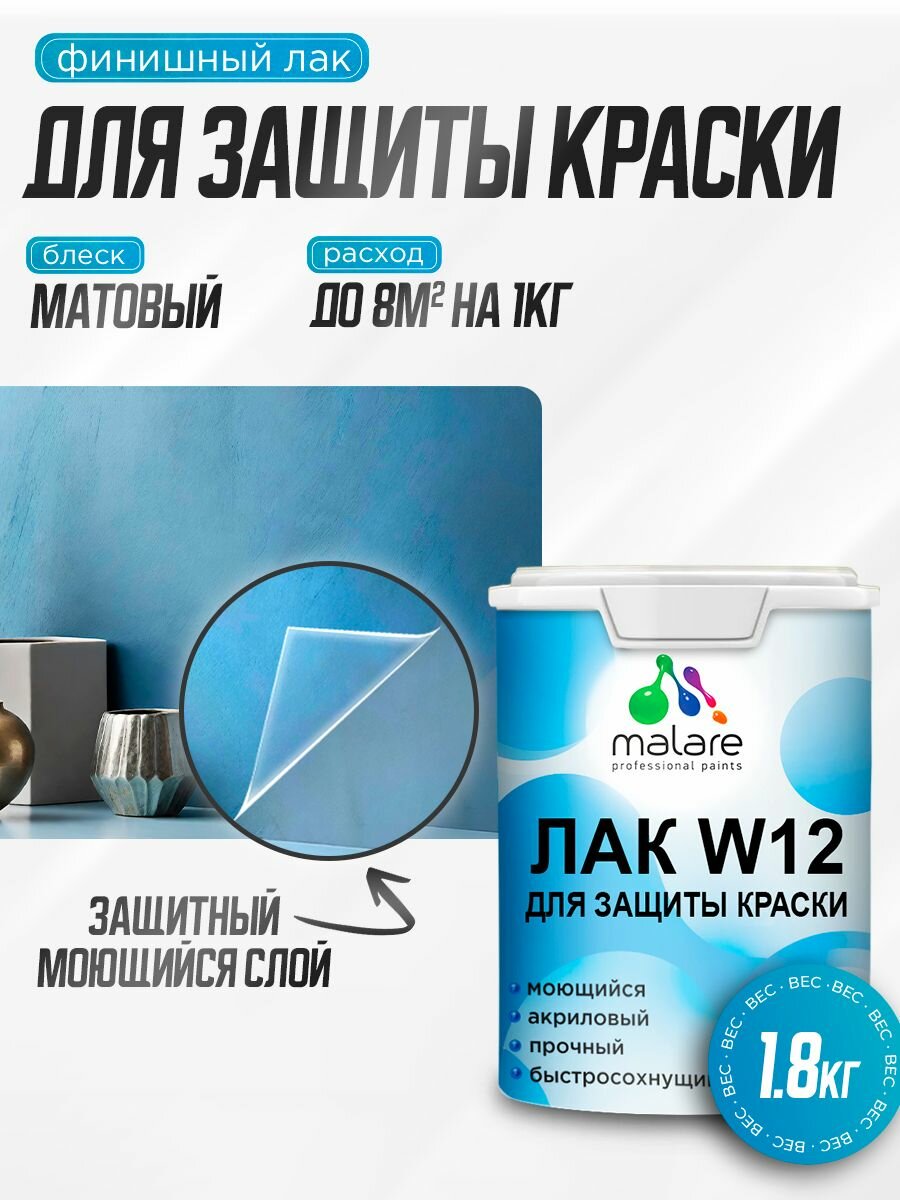 Лак для защиты акриловых красок Malare моющийся универсальный быстросохнущий экологичный, матовый, 1,8 кг