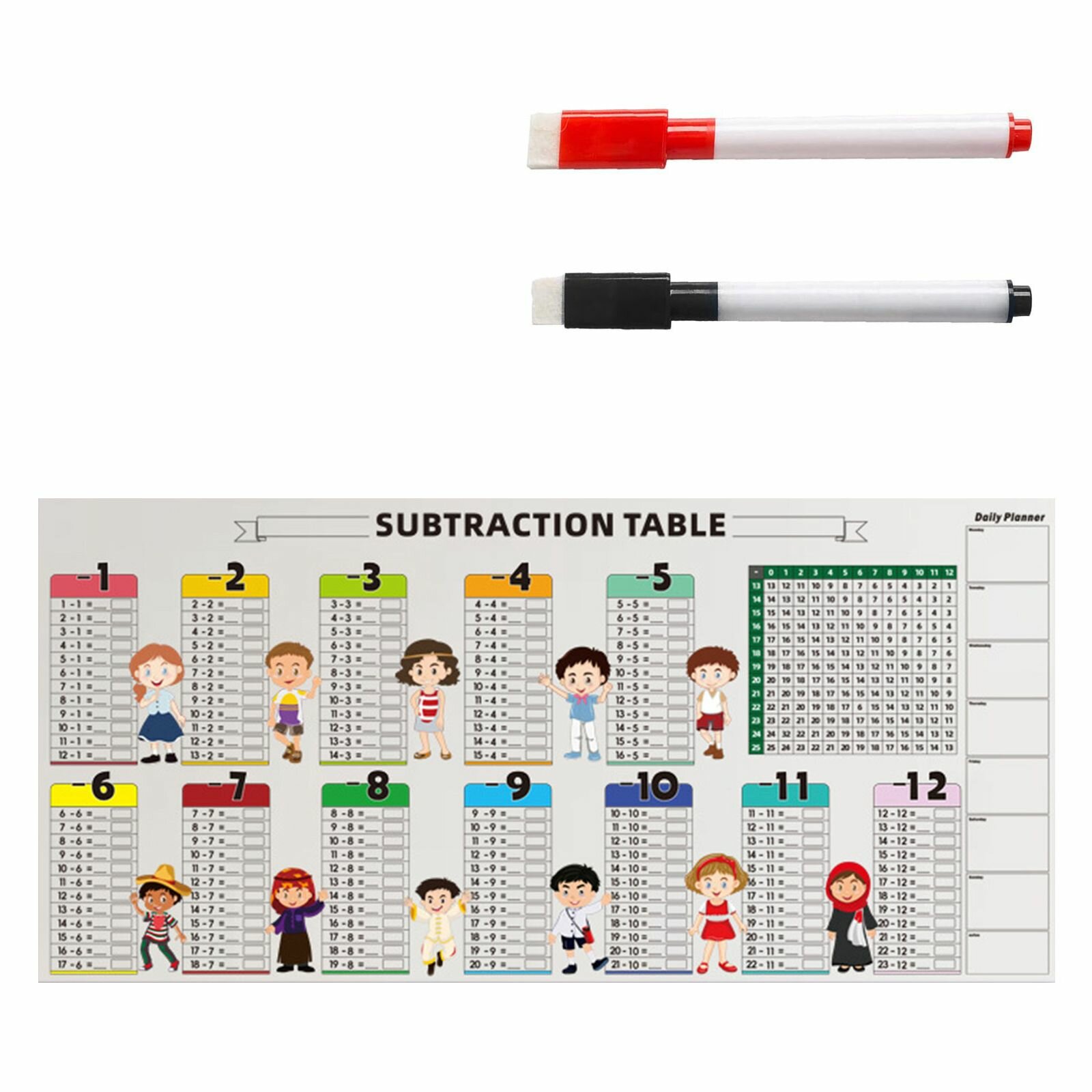 Интерактивная образовательная таблица сложения стираемая из ПВХ с маркером