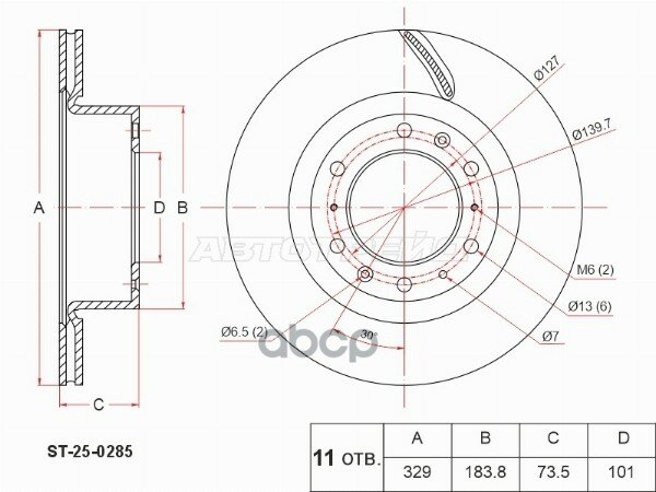 Диск тормозной (Сзади) TANK 300 21- / 500 21- Sat арт. ST-25-0285