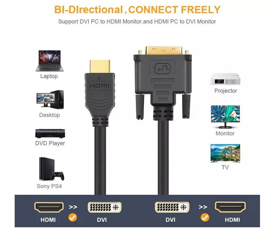 Кабель для подключения периферийных устройств HDMI/DVI, 1 м, черный матовый