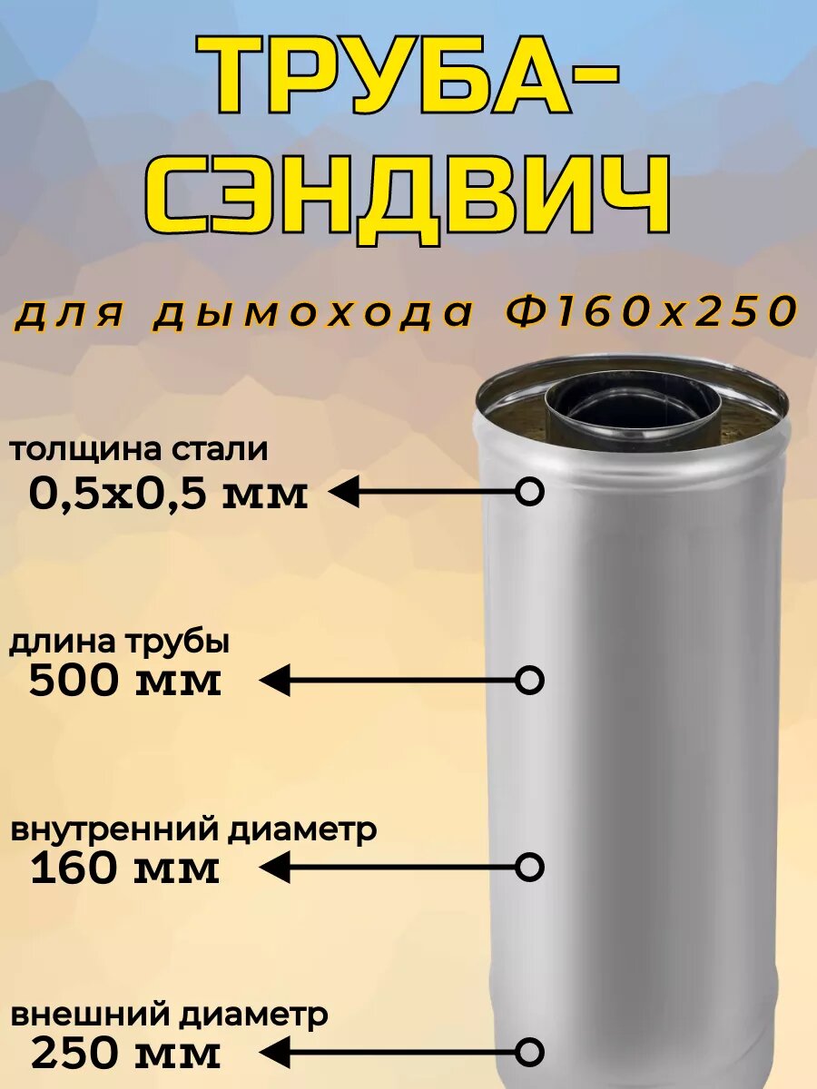 Труба-сэндвич Ф 160х250 L=0,5м (430/0,5х0,5)