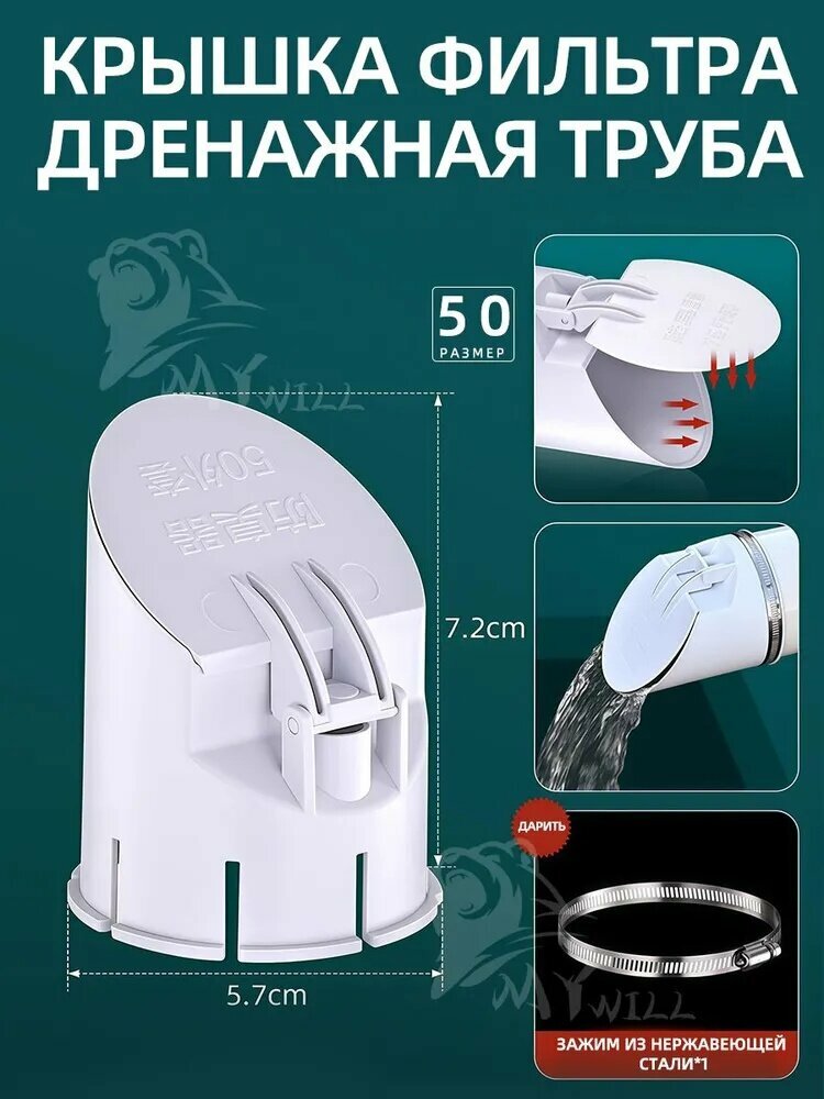 Дренажная труба крышка фильтра, Пластиковый горизонтальный сливной клапан для 50 труб