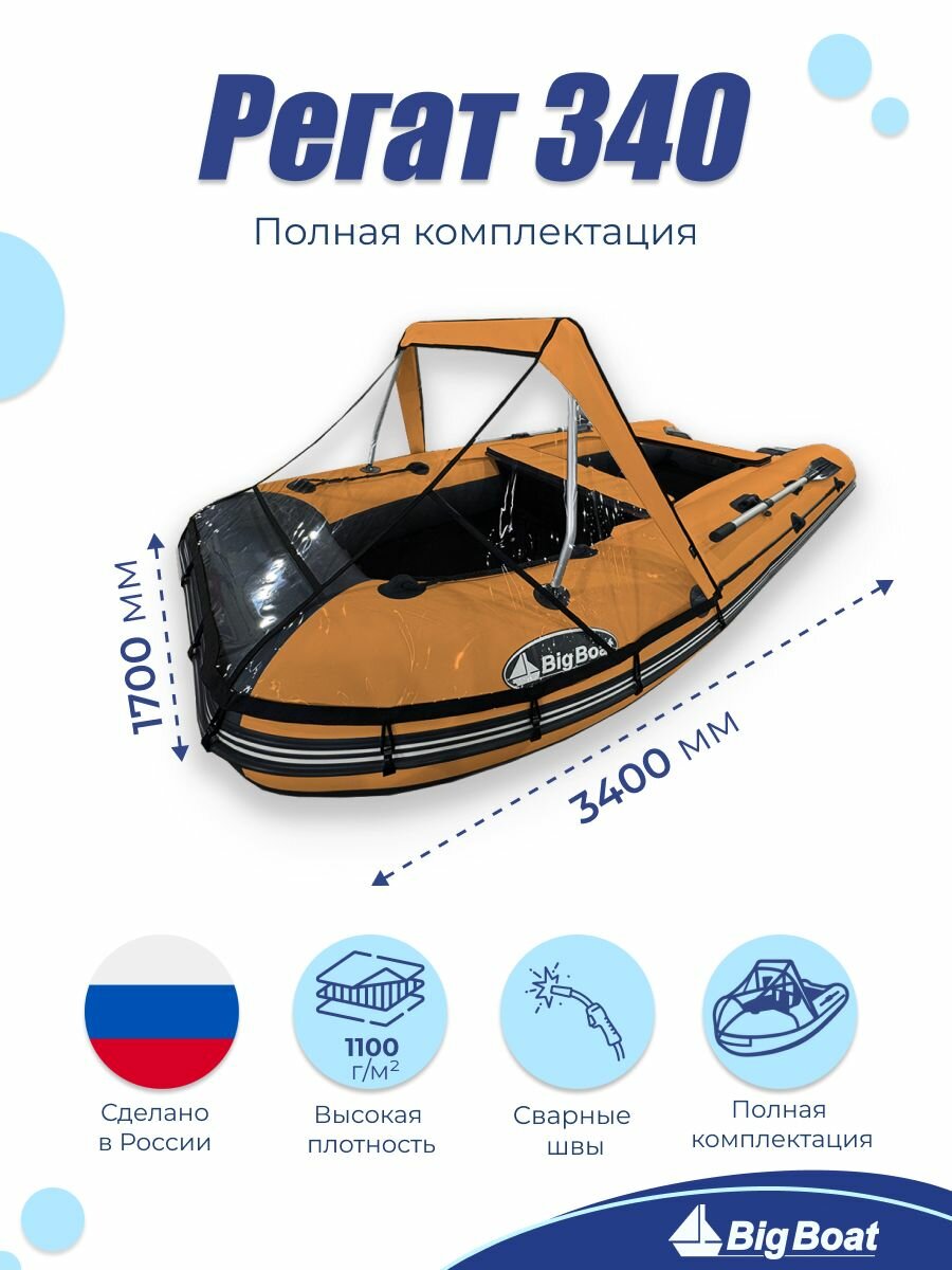 Надувная, под мотор, килевая лодка в полной комплектации из ПВХ для рыбалки Regat (Регат) 340 НДНД
