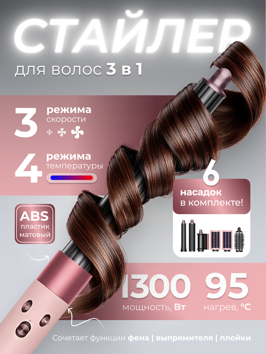 Стайлер для волос SenCiciMen Multifunction Hair Styler X9 Pro EU Pink