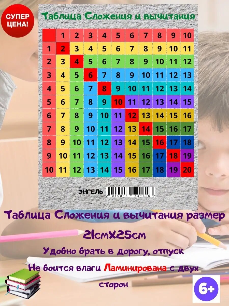 Тренажер таблица сложения и вычитания/Таблица Пифагора ламинированный