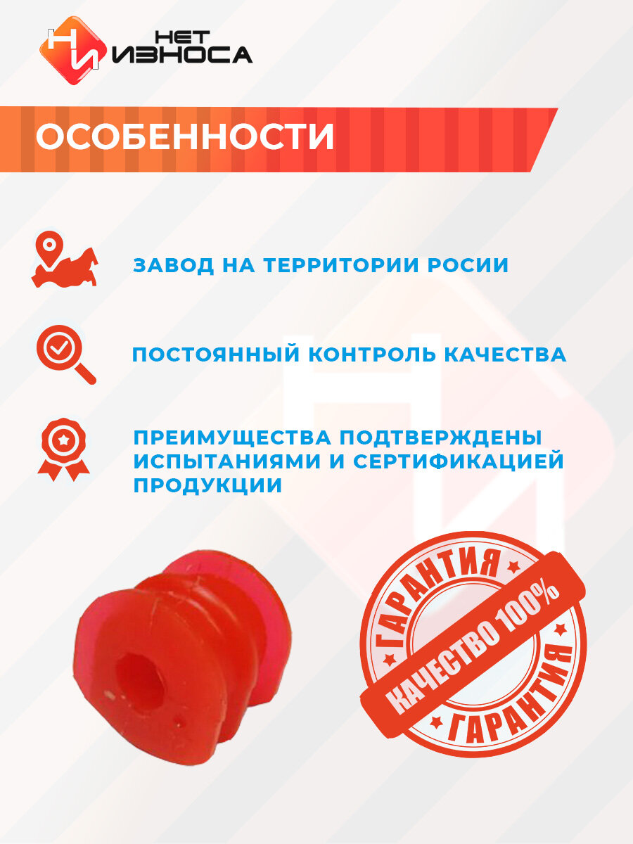 Втулка стабилизатора центральная ID 24мм NB490-2 УАЗ