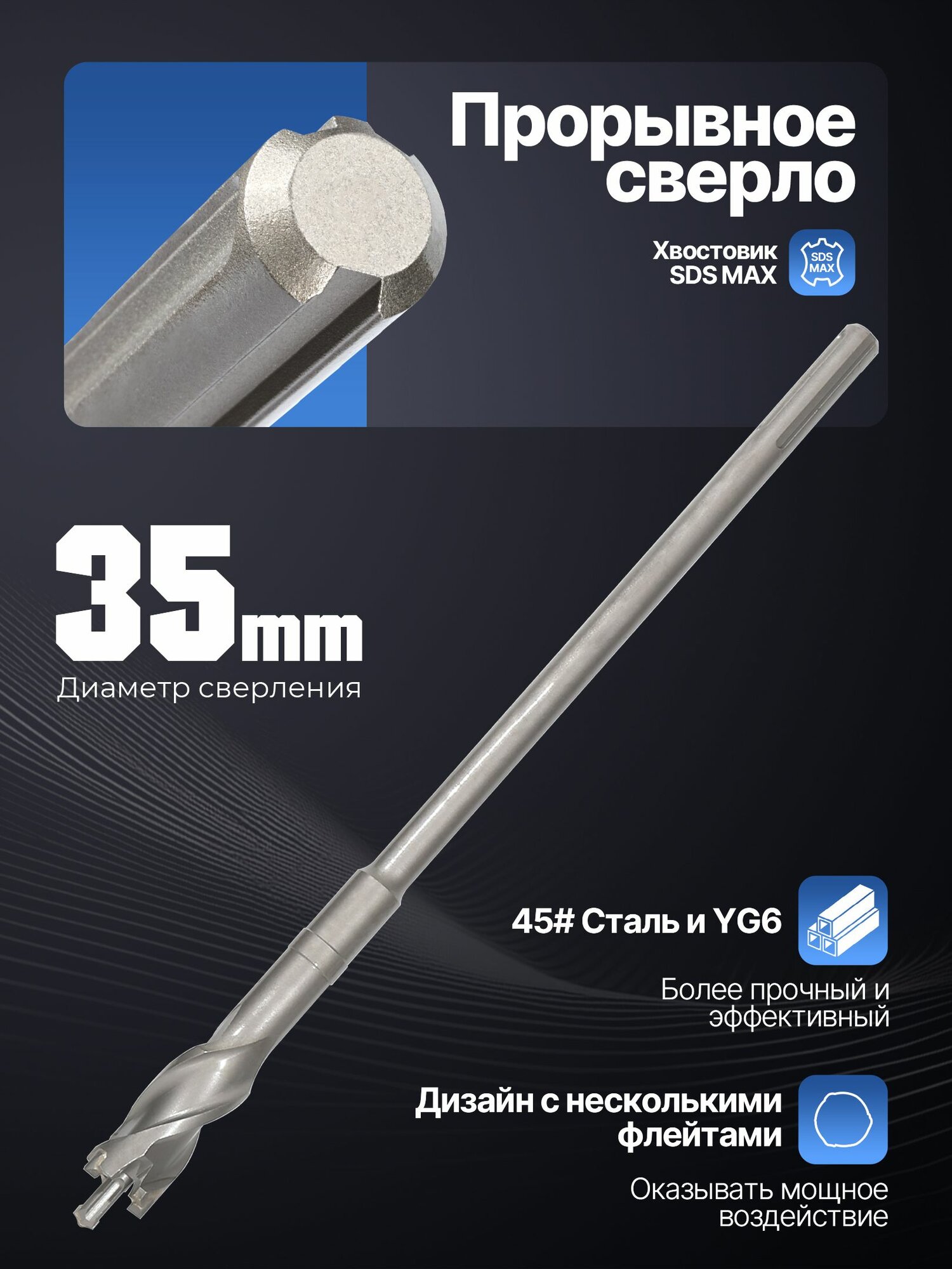 Бур SDS MAX 35-80mmх500mm по бетону проломный резолюкс