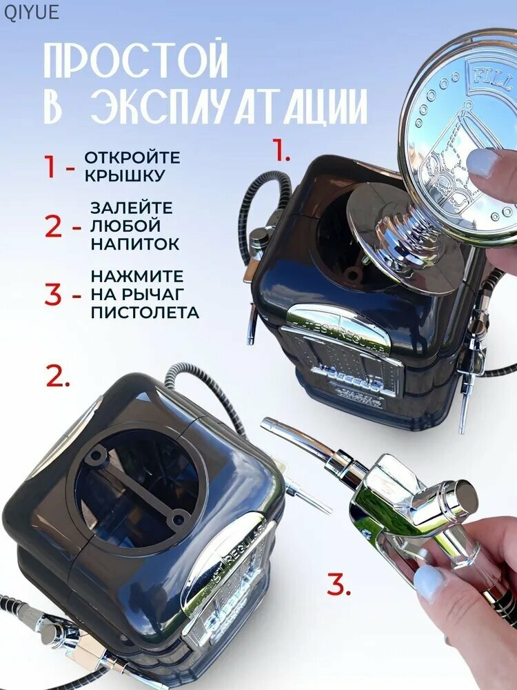 Диспенсер для напитков — фото 1