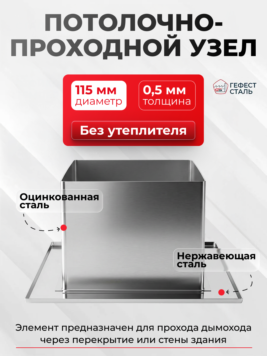 Декоративный ППУ КвХ, 115, AISI 430/Оц, 0,5мм/0,5мм