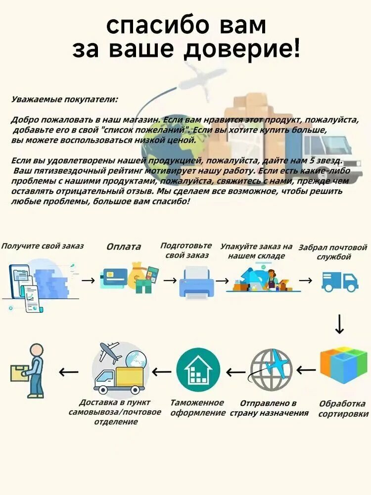 Сборная модель — фото 1