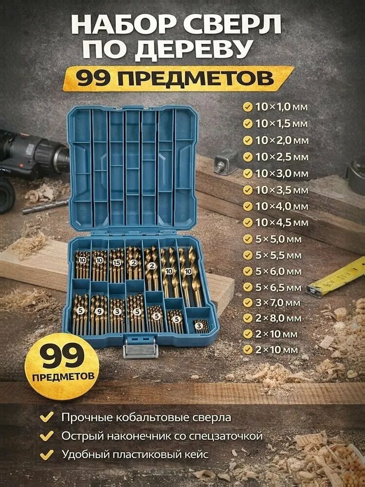 Сверло