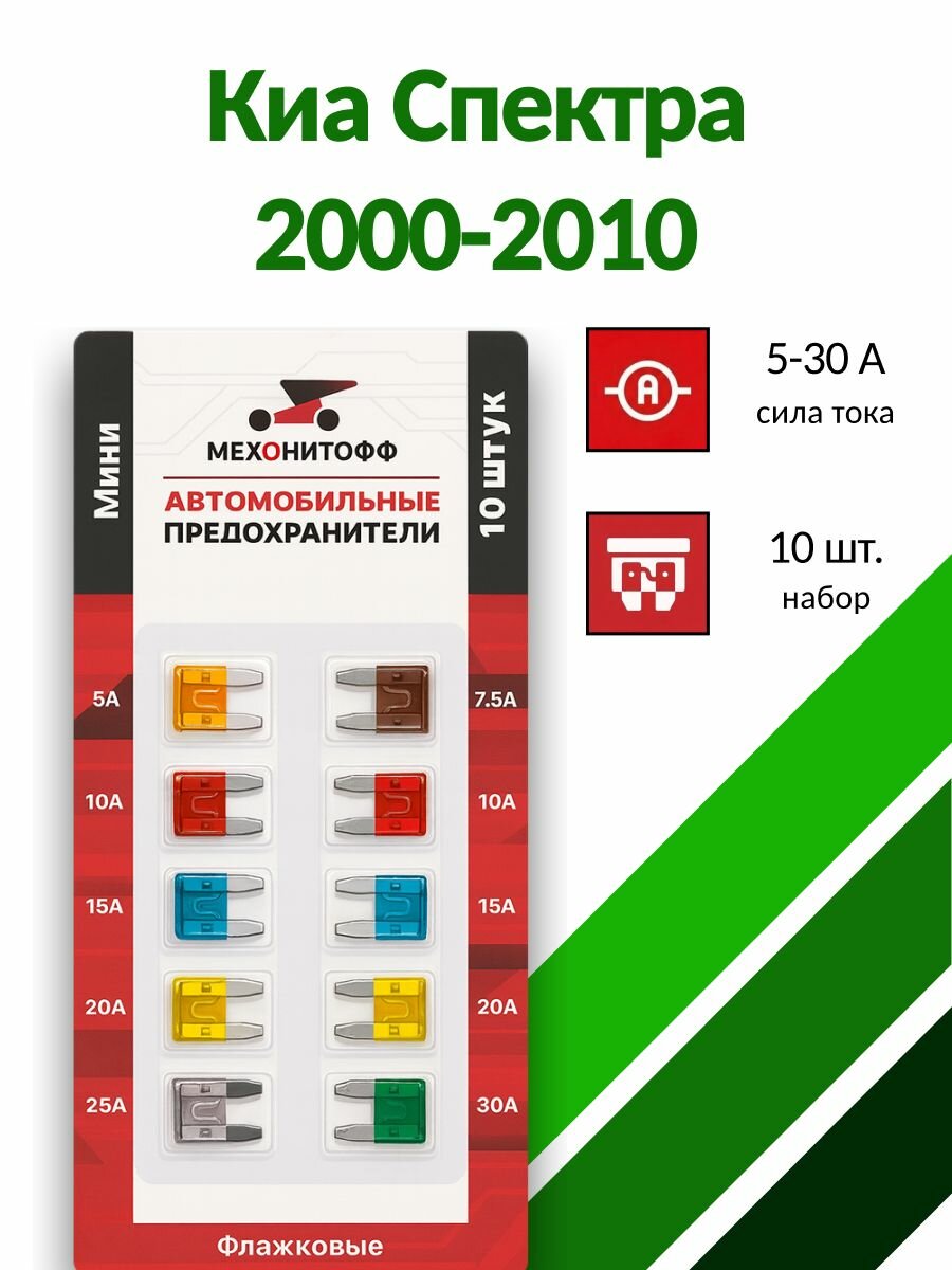 Предохранители Киа Спектра 2000-2010 набор 10 шт Мини / Kia Spectra