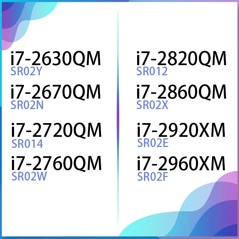 Конденсаторы Grizzly i7-2630QM/i7-2670QM/i7-2720QM/i7-2760QM/i7-2820QM/i7-2860QM/i7-2920XM/i7-2960XM i7-2820QM