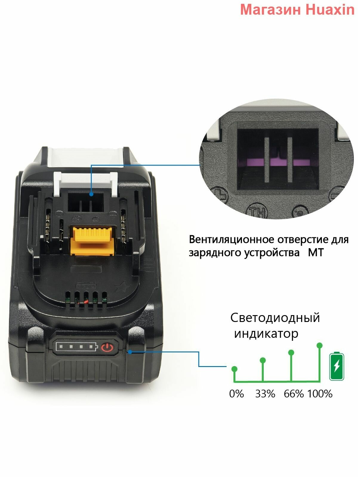 TPCELL низкотемпературные 8А ч, изготовленные с использованием элементов MOLICEL P42A-DKD-CJ0812