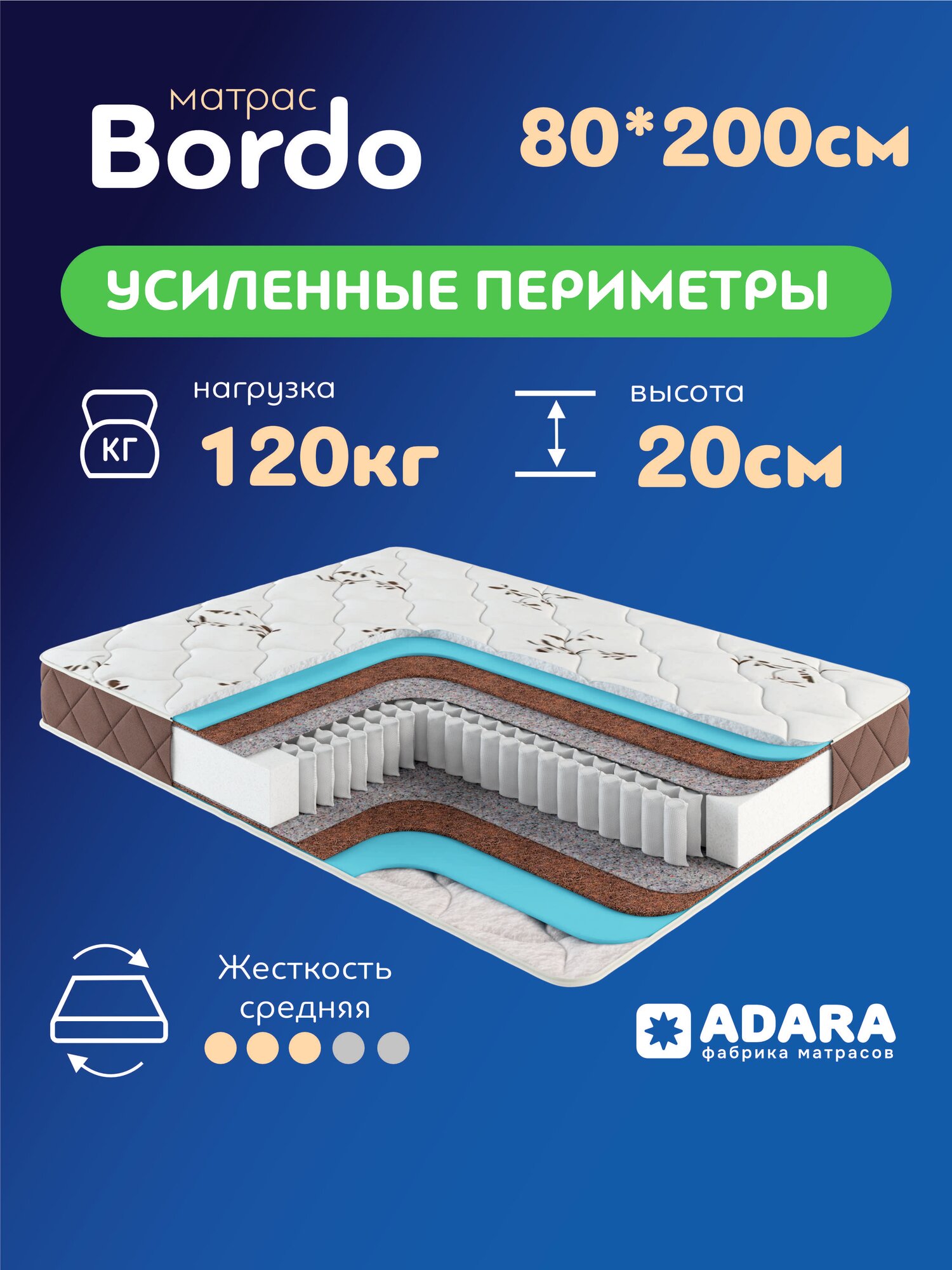 Матрас ADARA DREAMS Sleep Bordo, ортопедический, независимые пружины, 80×200×20 см