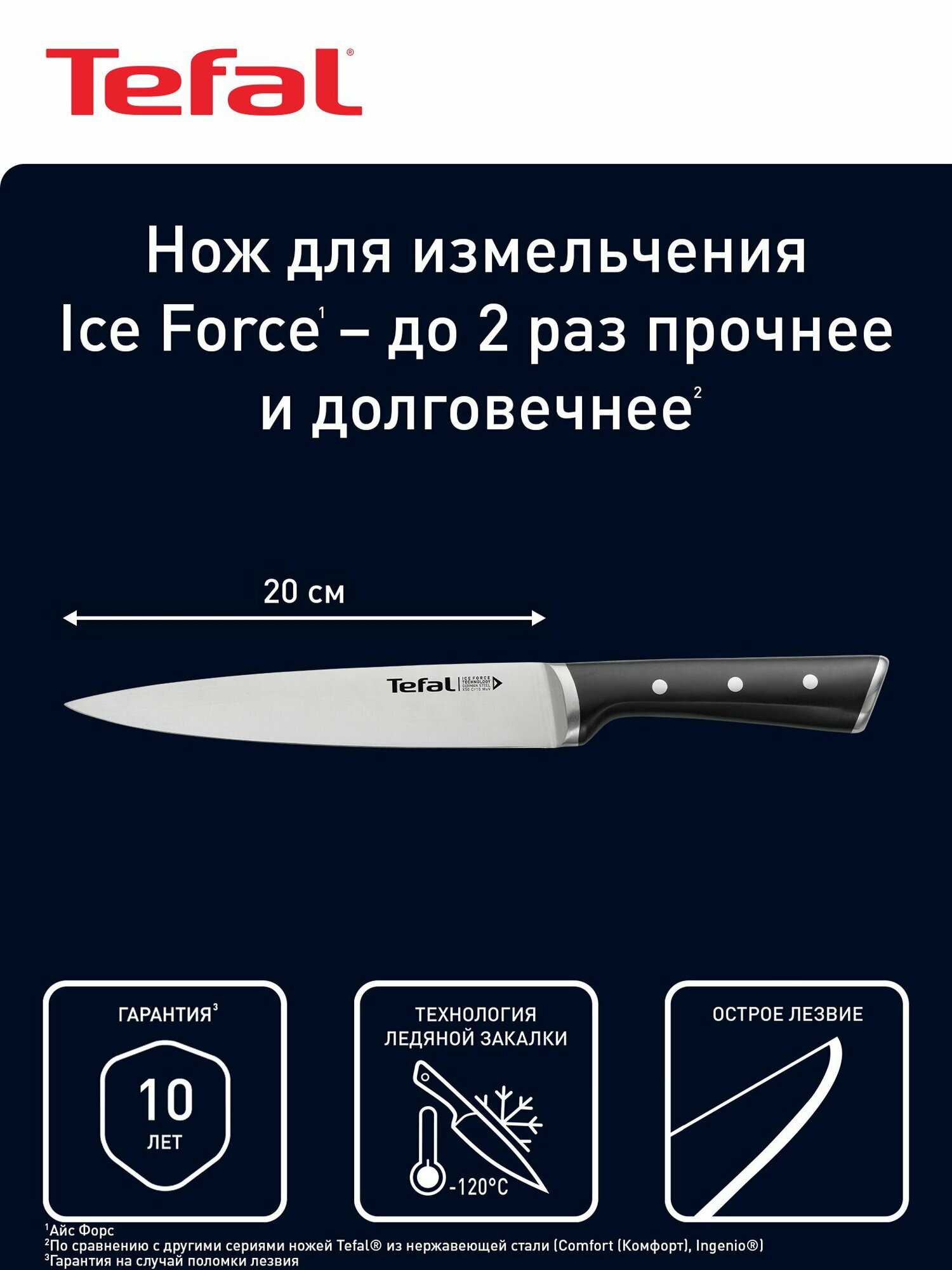 Нож кухонный для измельчения Ice Force Tefal K2320714 20 см, нержавеющая сталь, защита от скольжения пальцев