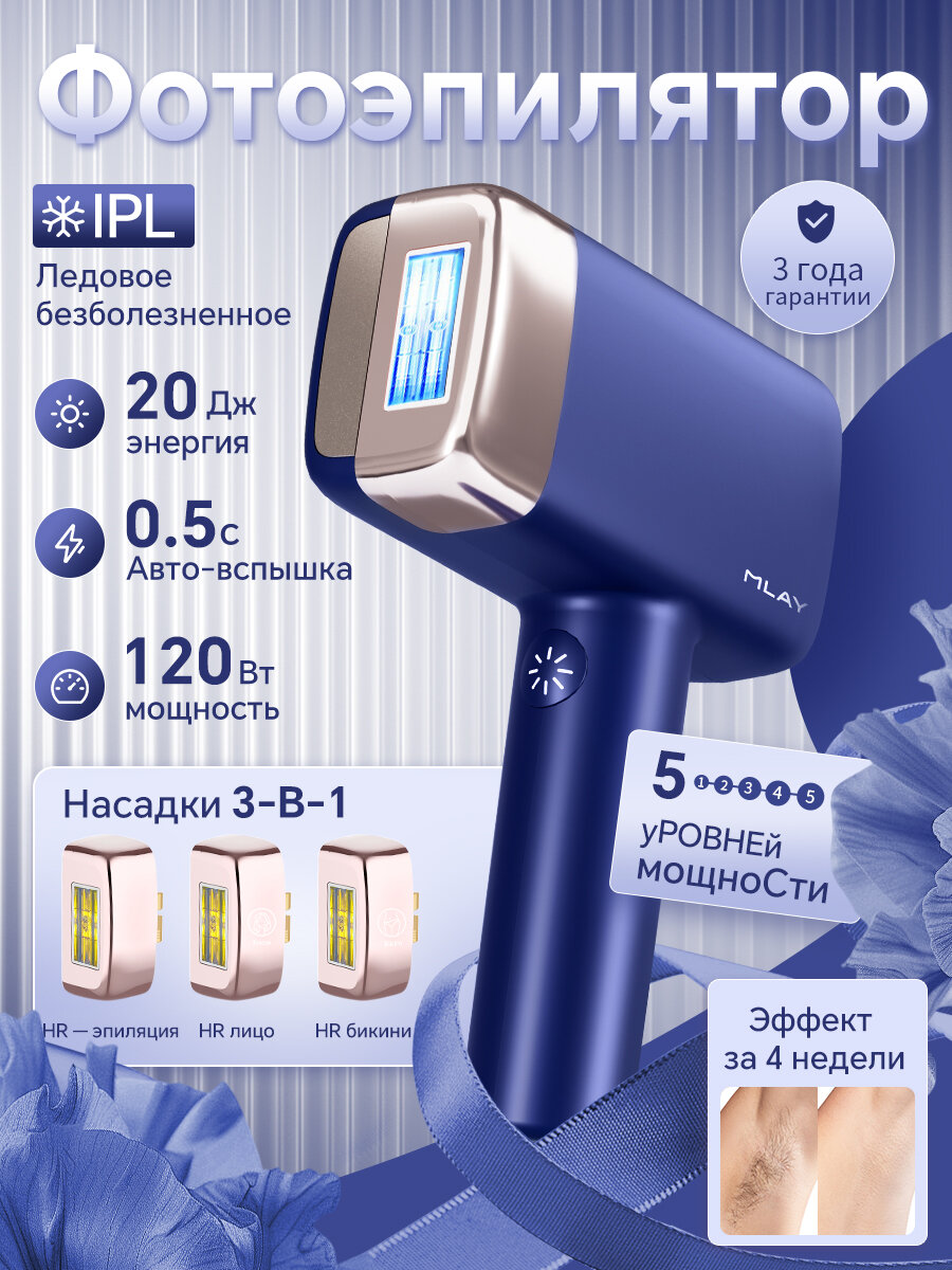 Фотоэпилятор IPL MLAY T14, картридж фотоэпилятора можно заменить