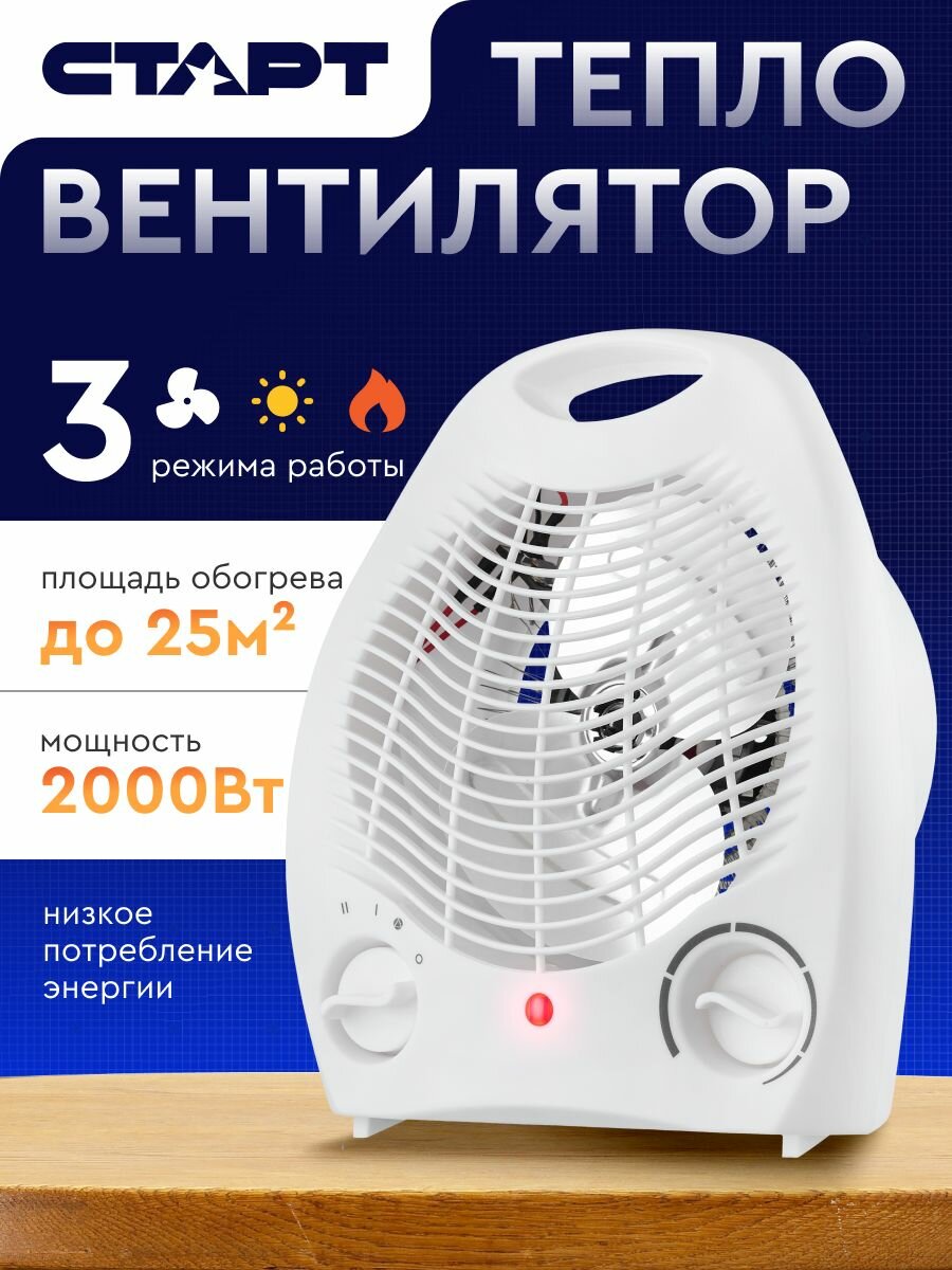 Тепловентилятор электрический старт настольный обогреватель 2000 Вт
