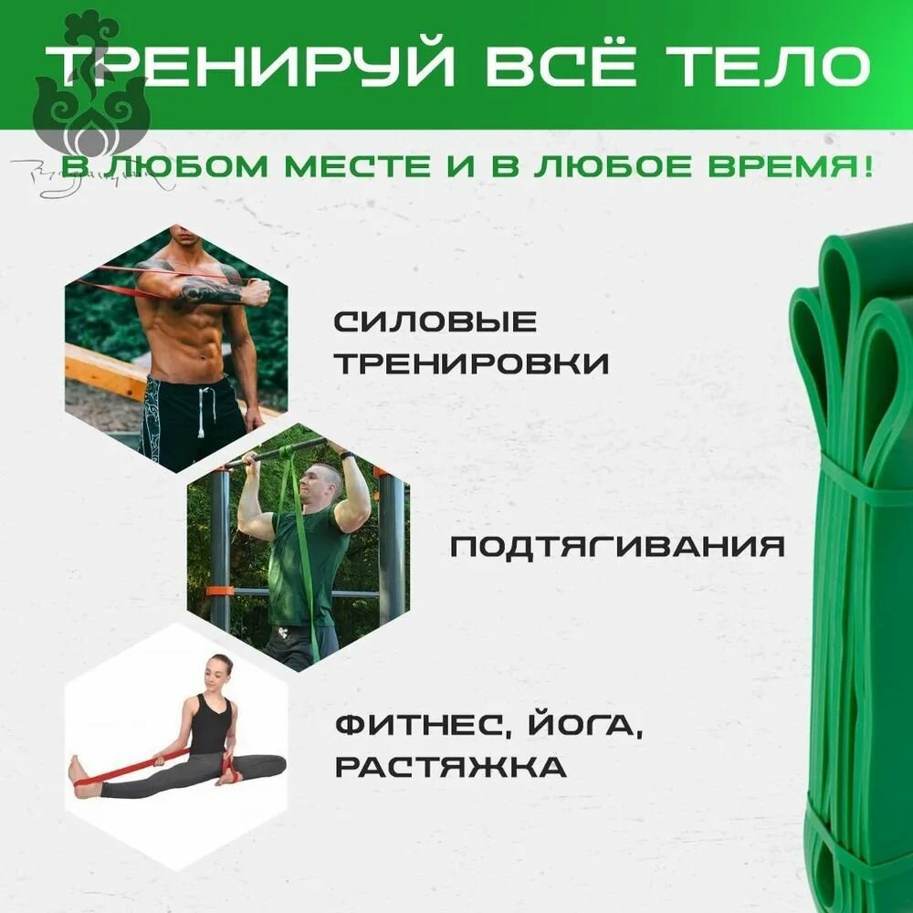 Резинка для подтягивания на турник, эспандер ленточный, эспандер для фитнеса, резинка для фитнеса мужская 22-55 кг