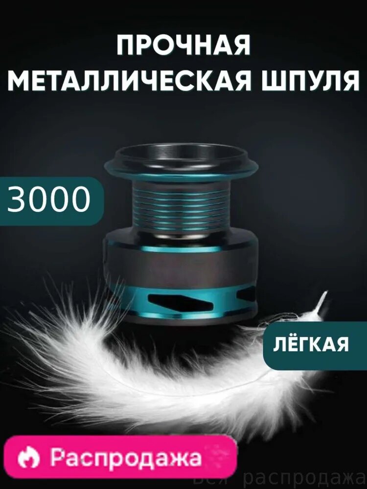 Катушка — фото 1