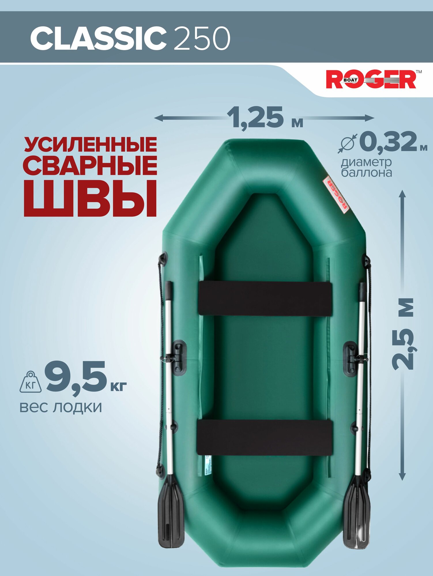 Лодка надувная для рыбалки ПВХ ROGER Classic-SL 250, гребная (зеленый)