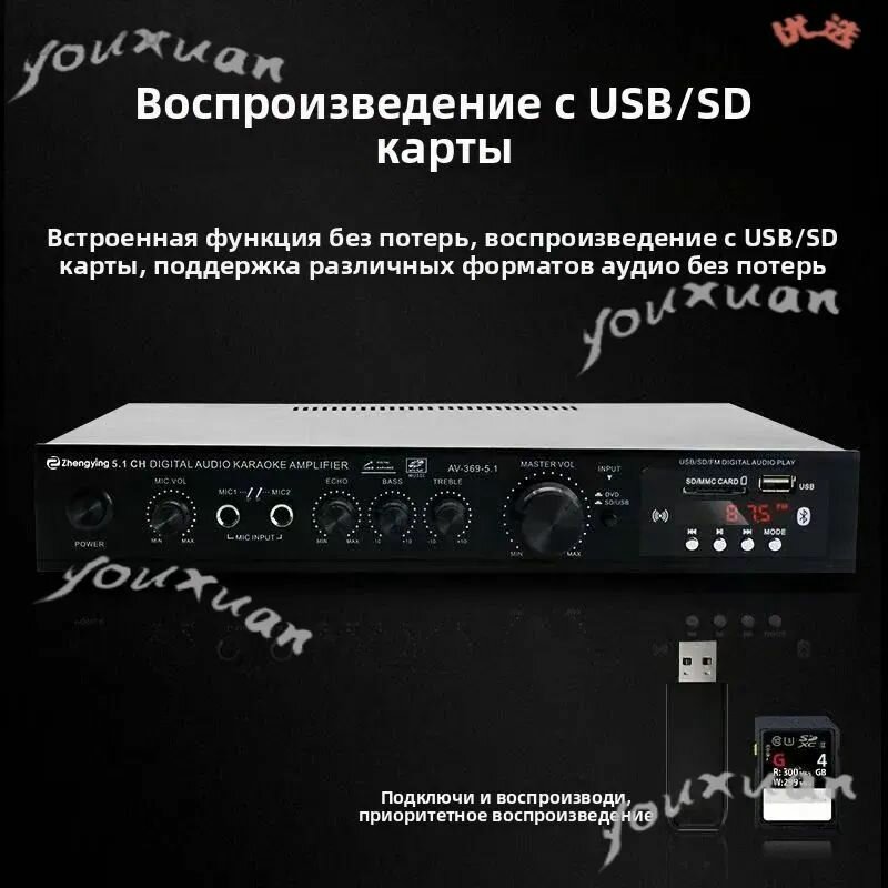 Мощный 5.1-канальный процессор басовых эффектов pQdh20251125478