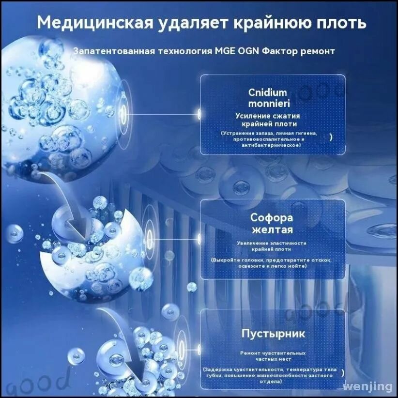 Крем интимный, Гель