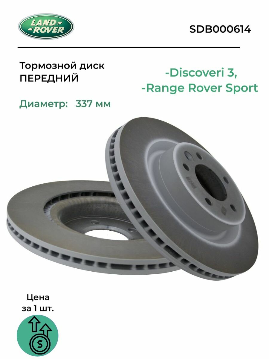 Диск тормозной вентилируемый передний LAND ROVER (SDB000614)