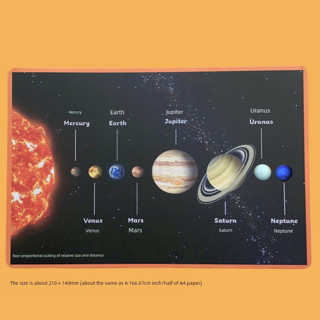 Карточка Солнечной системы с двуязычным переводом для обучения детей