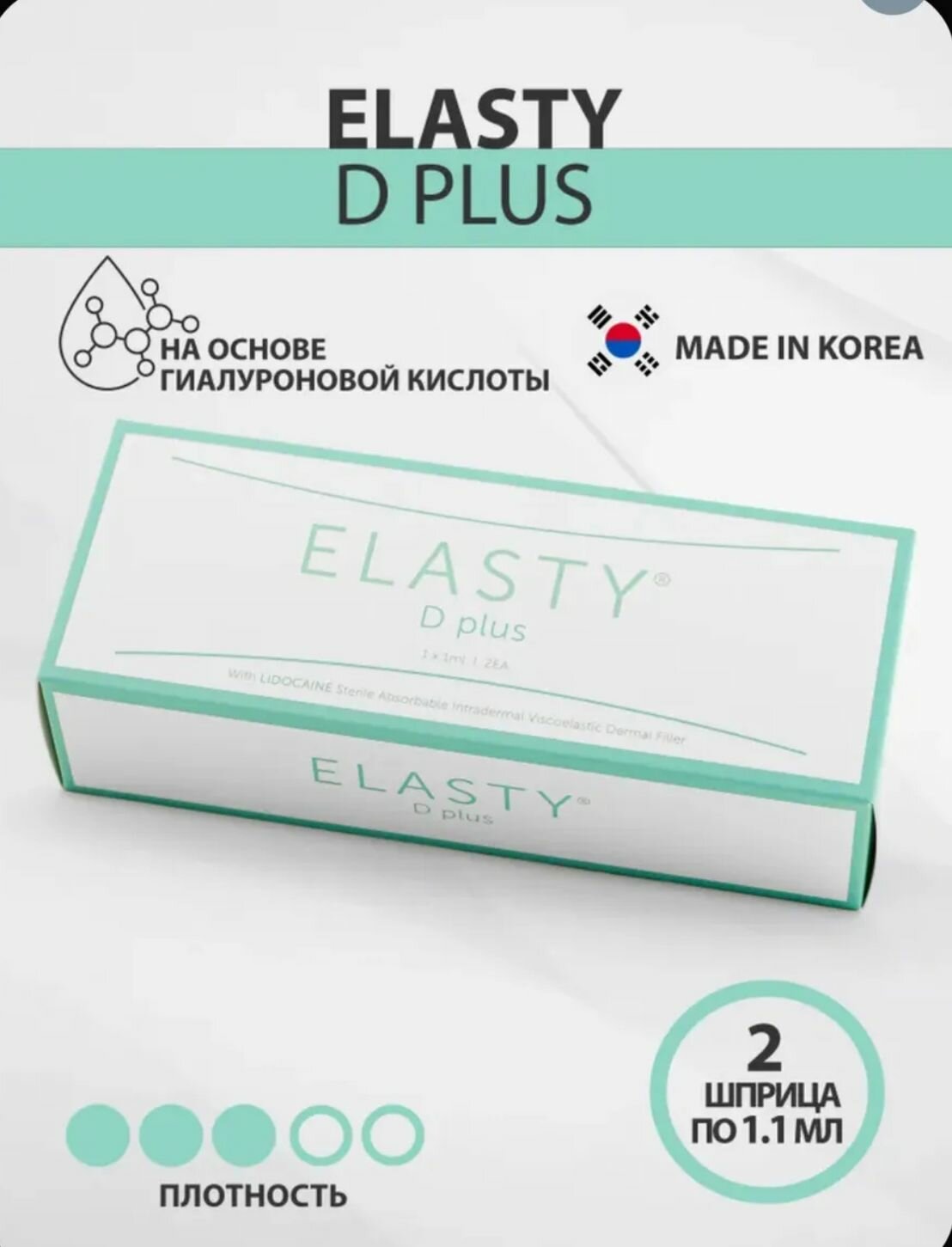 Сыворотка для губ