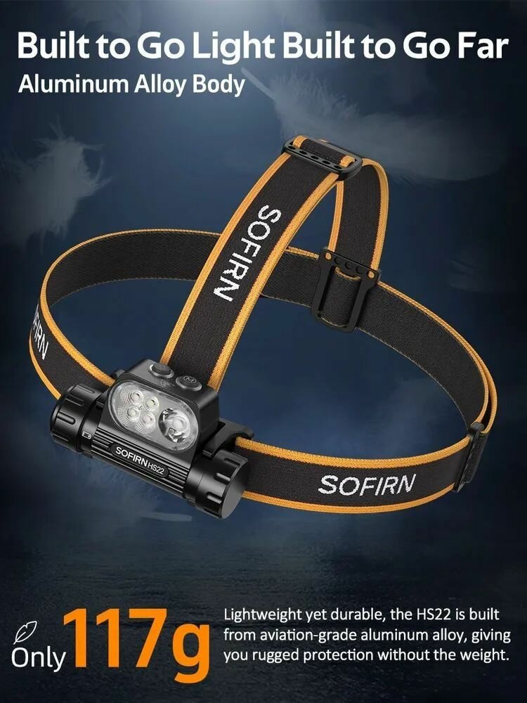 Sofirn Налобный фонарь