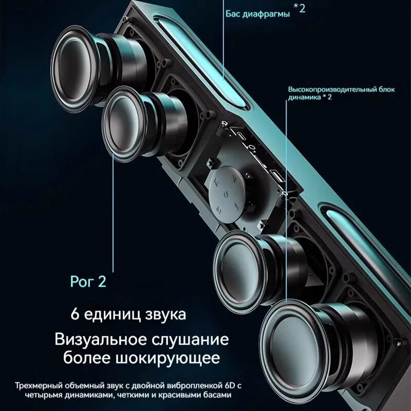 Компьютерная акустика SOAIY 18W, 4-полосная, с Bluetooth, Черный матовый, портативная, с USB и TF-картой — фото 1