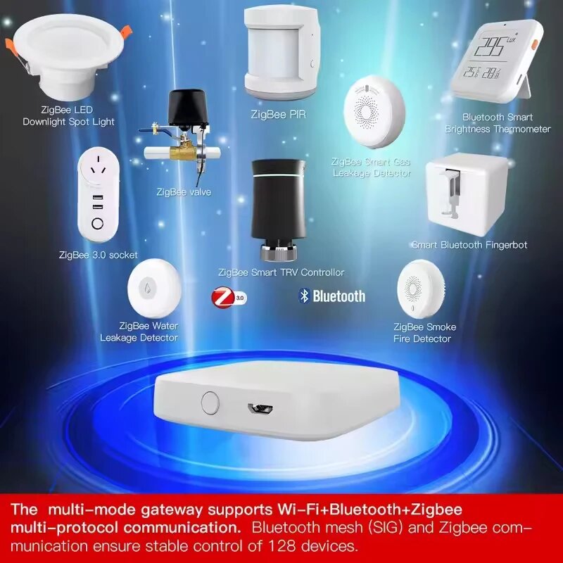 Wireless ZigBee Gateway Hub, Wireless Hub — фото 1