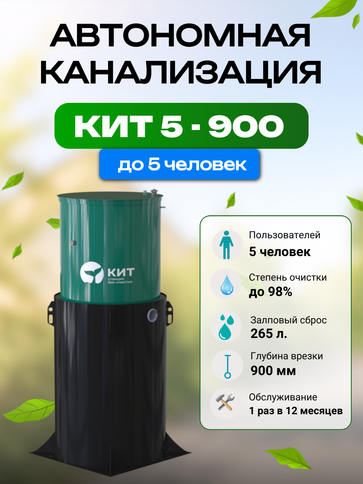 Септик КИТ-5-900 для дома и дачи, глубина врезки 900 мм, 5 пользователей, 265 л залповый сброс