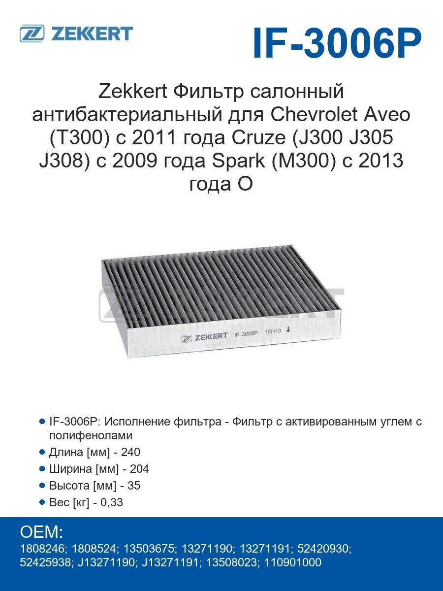 Zekkert Фильтр салонный антибактериальный для Chevrolet Aveo (T300) с 2011 года Cruze (J300 J305 J308) с 2009 года Spark (M300) с 2013 года O