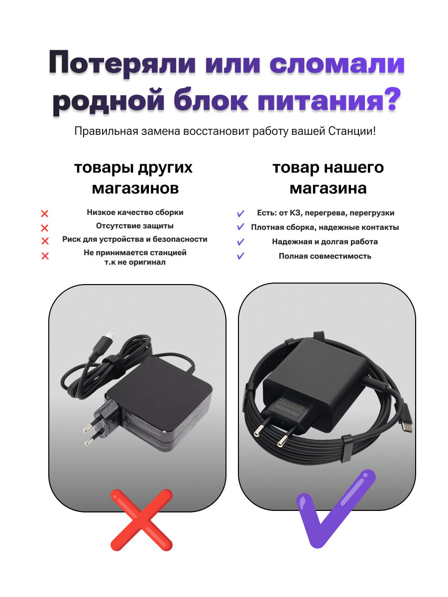 Блок питания Яндекс Y35-B2CP, для Яндекс Станция 2/Алиса Миди, 35W, черный