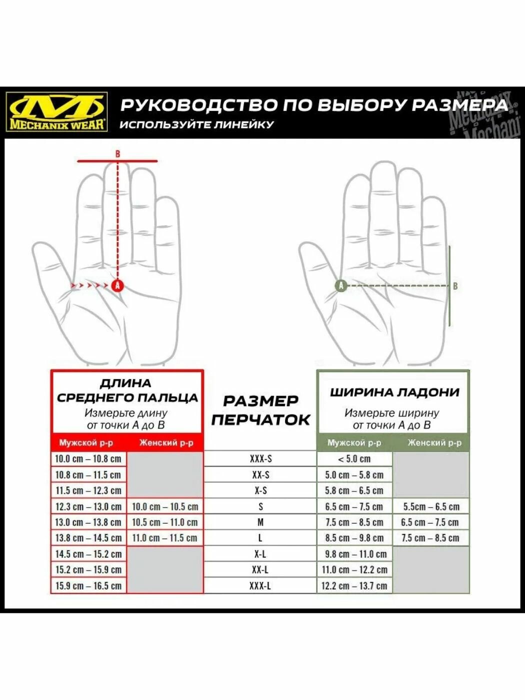 Перчатки Mechanix M-Pact Covert (L) — фото 1